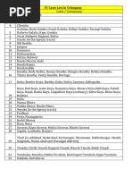 All India General Caste List by | PDF | Social Science
