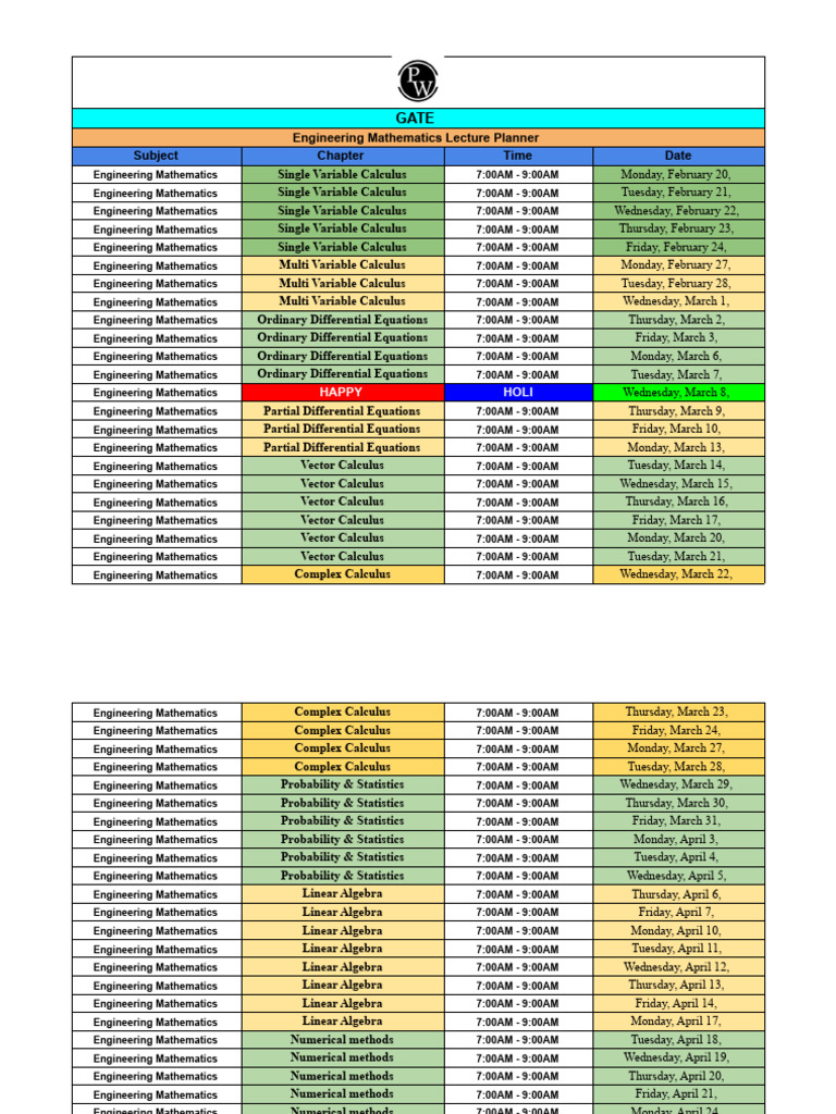 Lecture Planner Engineering Mathematics Pdf Mathematics Equations