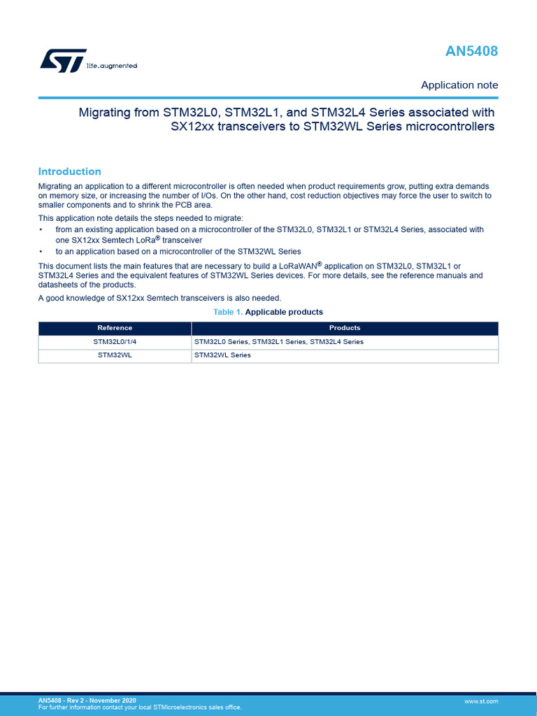 An5408 Migrating From stm32l0 stm32l1 and stm32l4 Series Associated ...