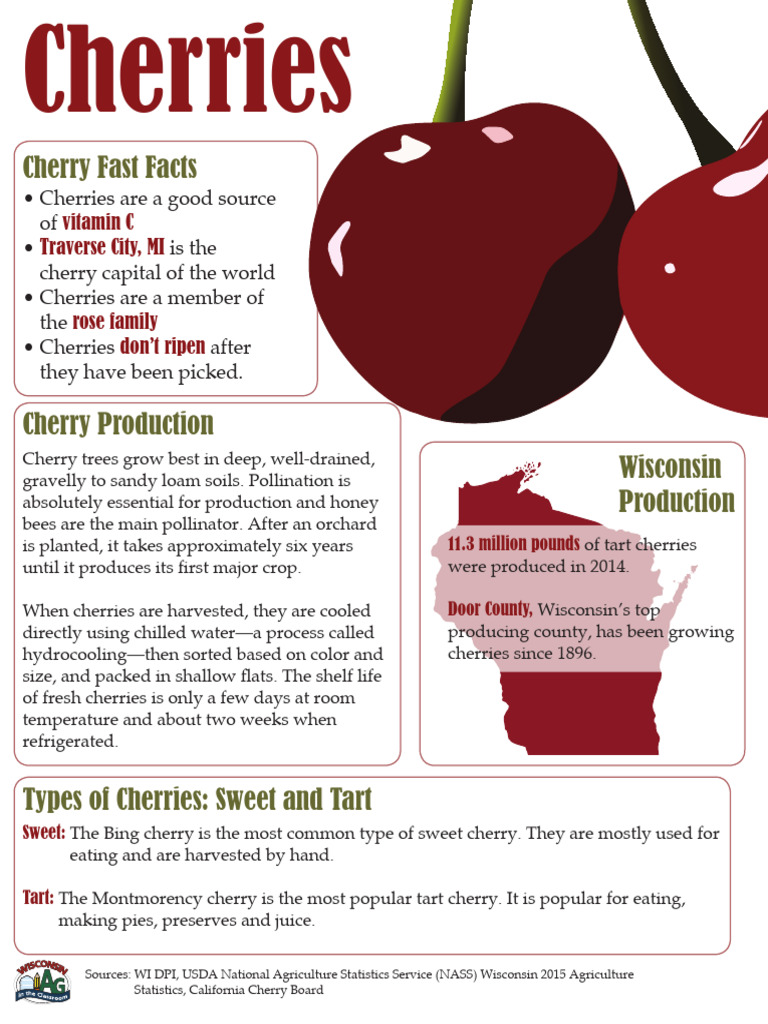 Cherries-Fact-Sheet | PDF