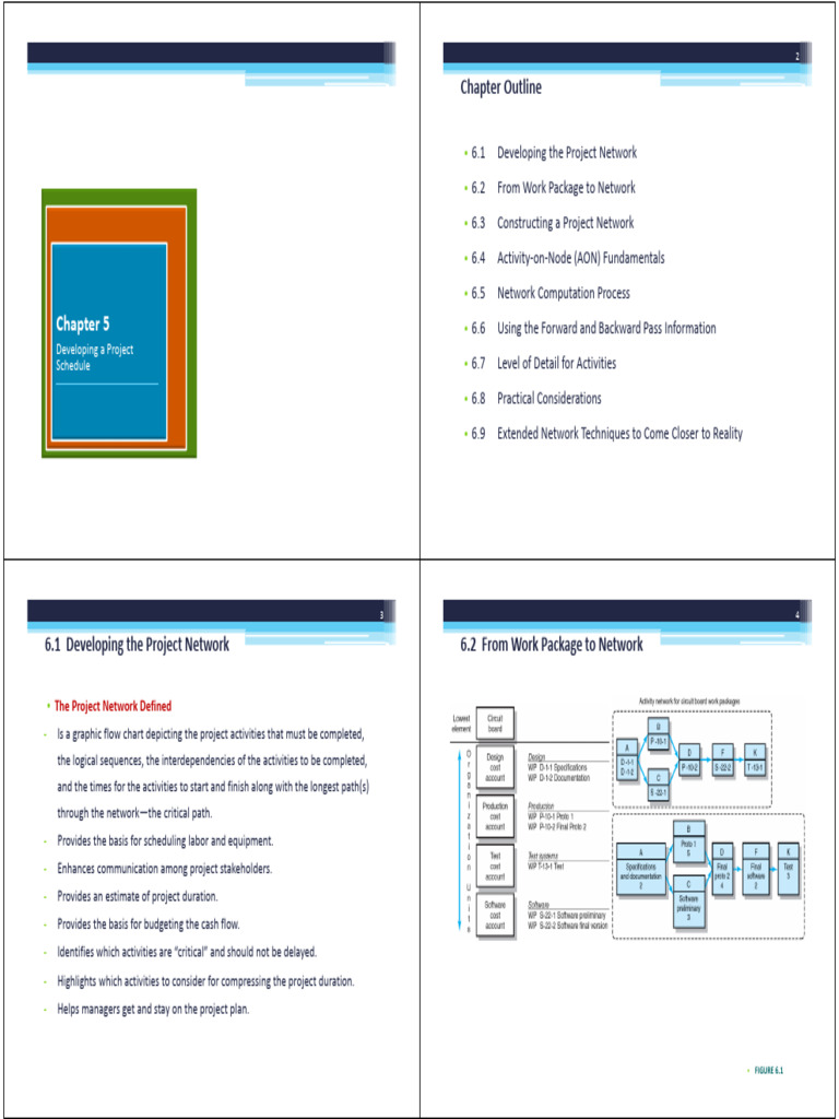 Chapter 5 - Project Schedule | PDF