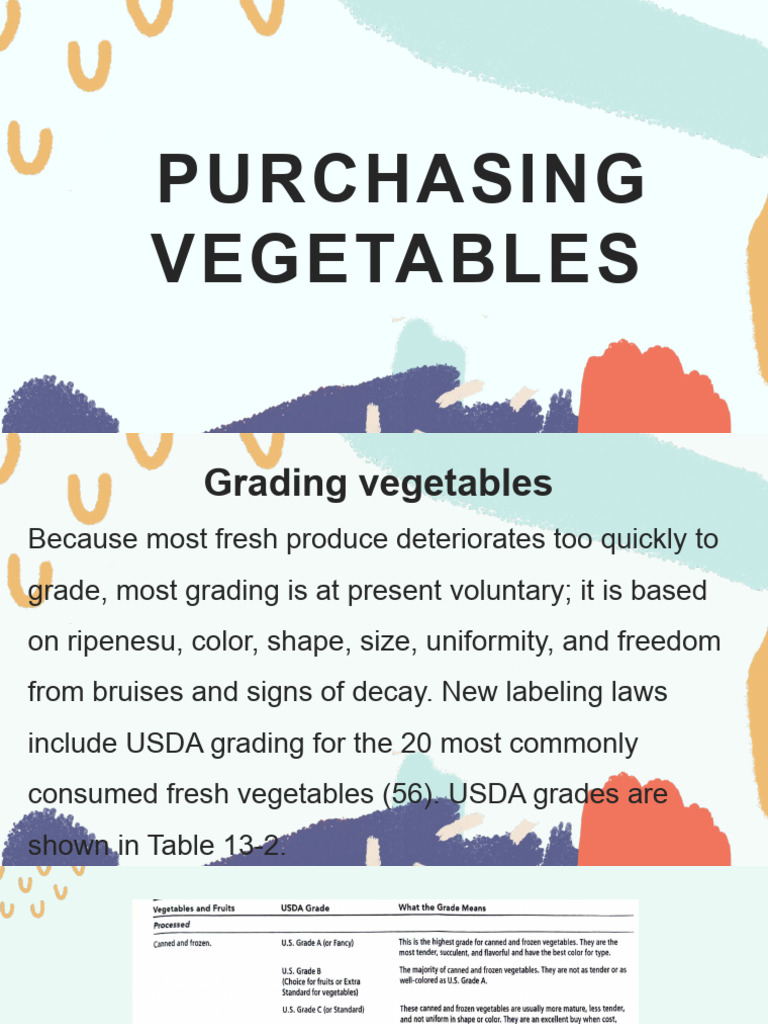Purchasing Vegetables Group 21 | PDF | Onion | Leaf Vegetable