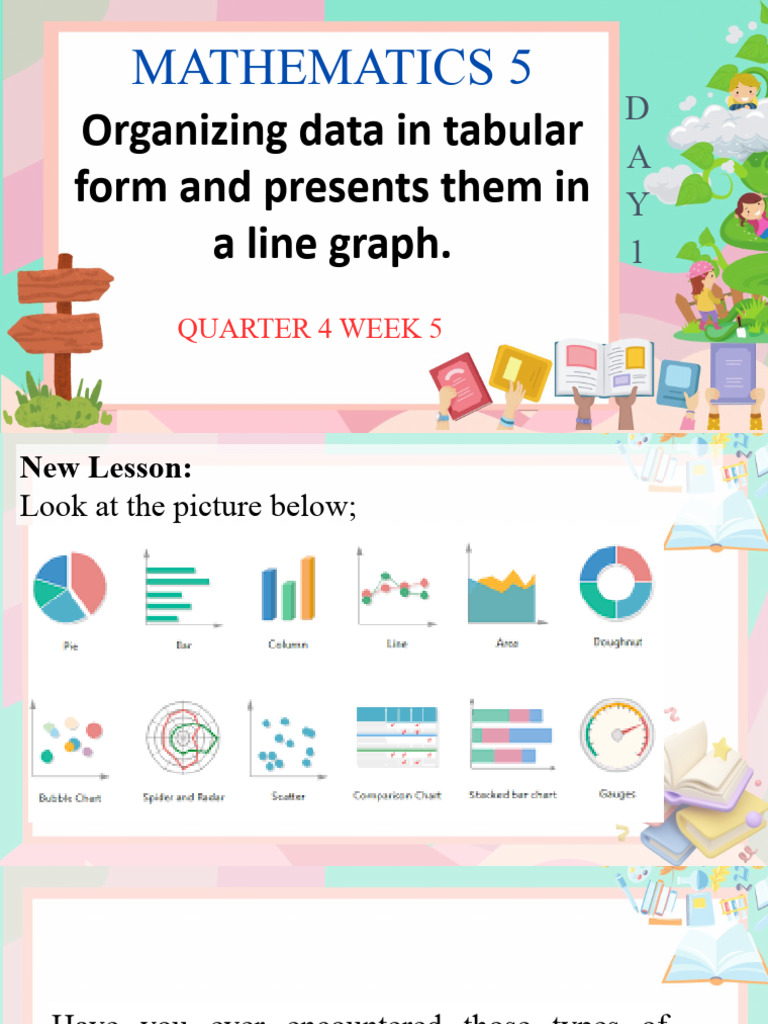 Organizng Data in Tabular Form | PDF | Cartesian Coordinate System ...