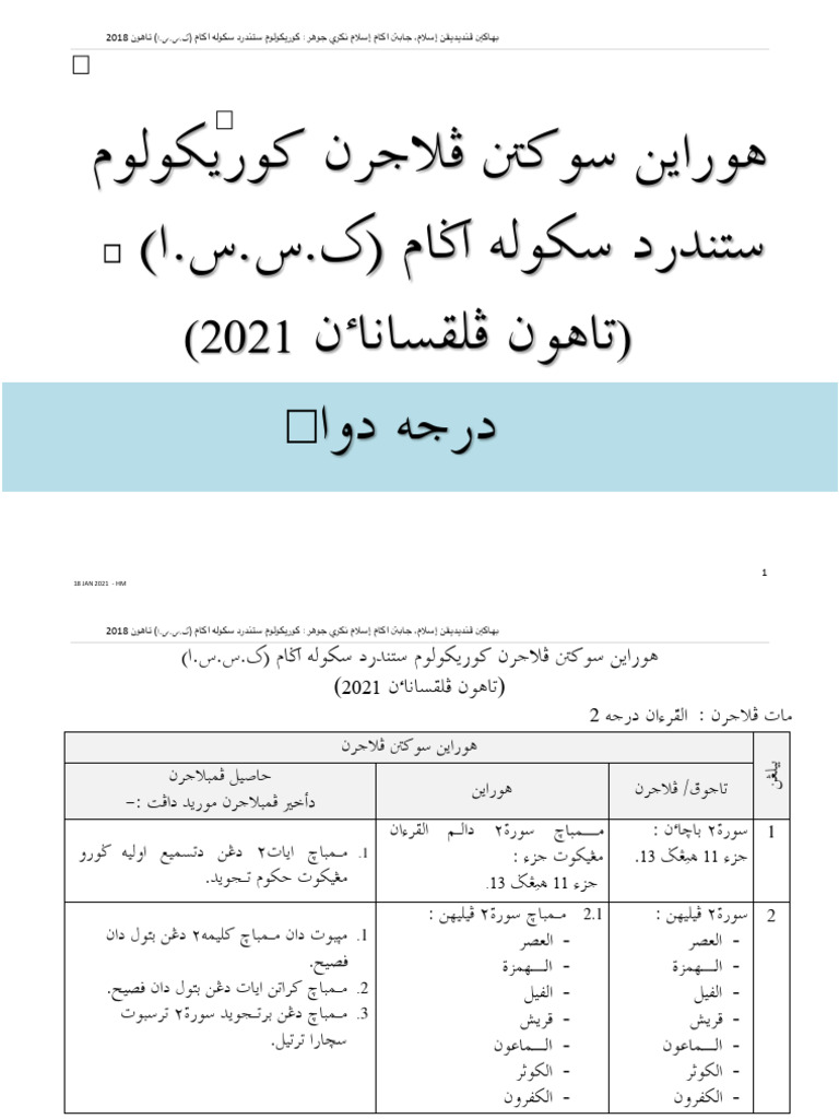 HSP D2 With BM | PDF