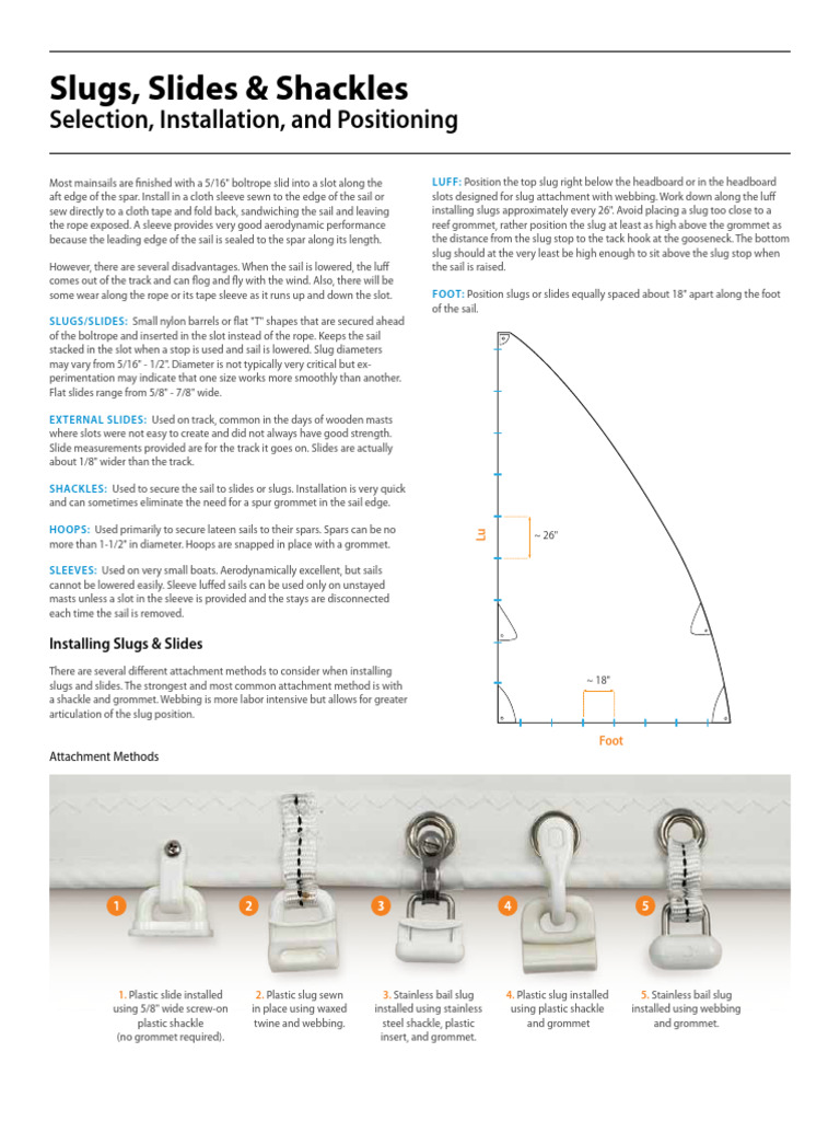 Slugsslidesandshackles Copy1 | PDF | Sail | Sailing Ships