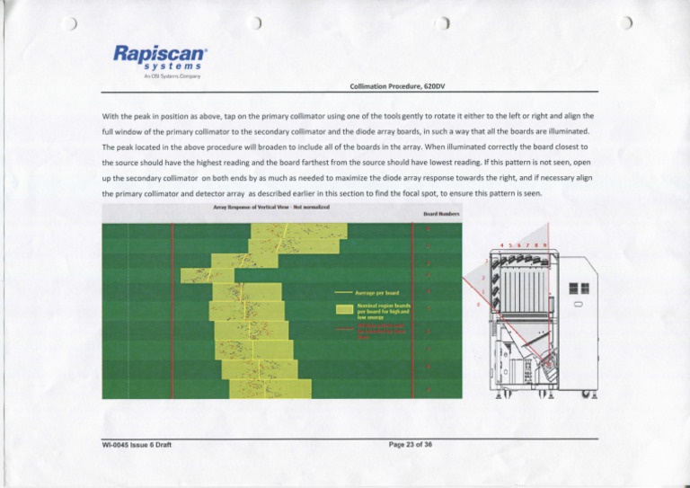 Rapiscan 620DV Collimation Procedure Horizonttal View | PDF