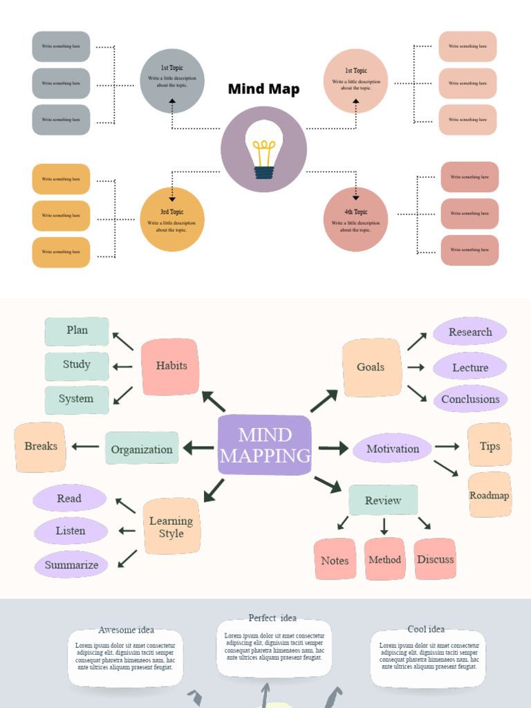 Mind Map For Studies | PDF | Cognition | Cognitive Science