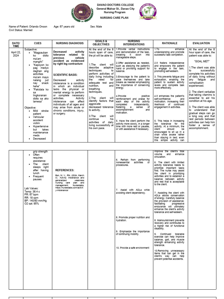 NCP Template | Download Free PDF | Nursing | Clinical Medicine