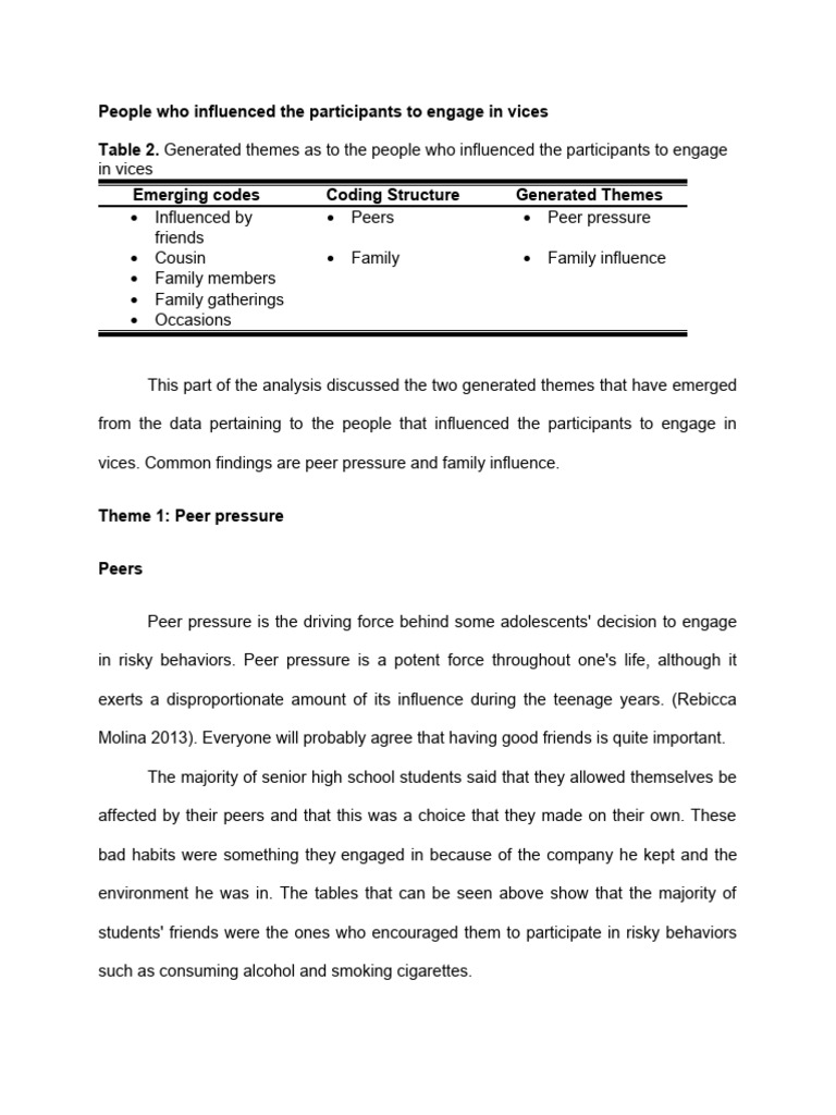 Sample Discussion | PDF | Psychological Concepts | Psychology