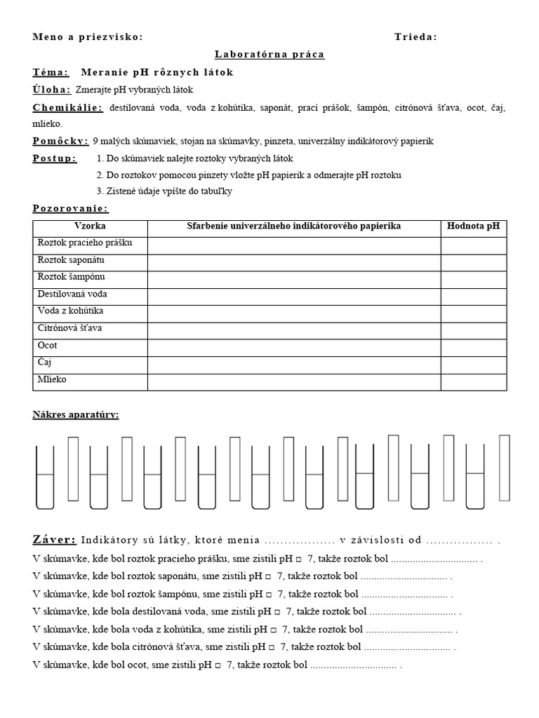 Meranie PH Rôznych Látok - Kvarta | PDF