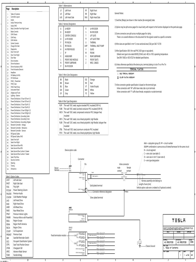 2021.7 ModelY-SOP3 | PDF | Electrical Connector | Wire