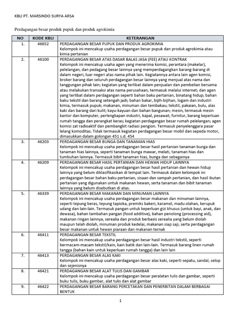 Kbli Marsindo Surya Arsa | PDF