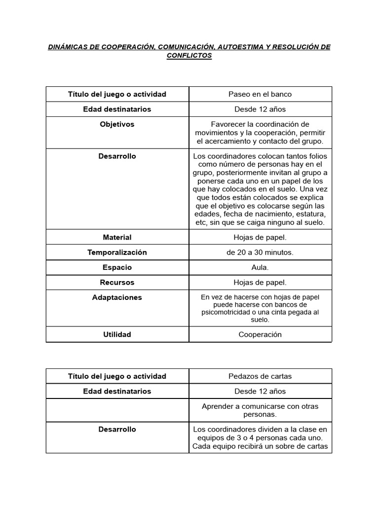 Dinã - Micas de Cooperaciã - N, Comunicaciã - N, Autoestima y Resoluciã ... Dinã - Micas de Cooperaciã - N, Comunicaciã - N, Autoestima y Resoluciã ...