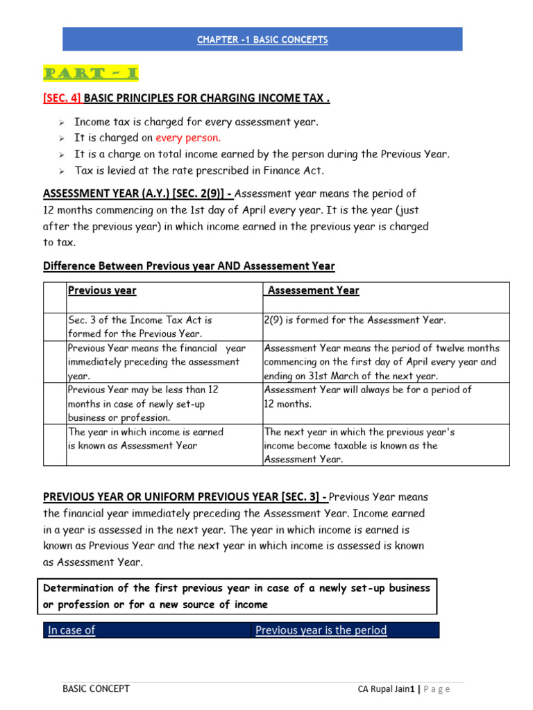 Unit 1 Chapter 1 Basic | PDF | Income Tax | Taxes