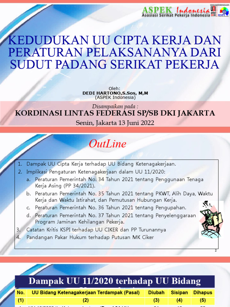 Kedudukan UU CIKER Dan PP Dari Sudut Pandang SP | PDF