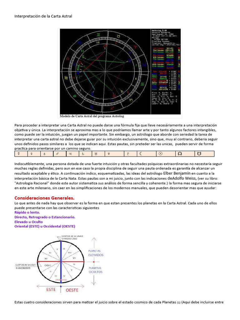Interpretación de La Carta Astral | PDF | Astronomía | Sistema solar