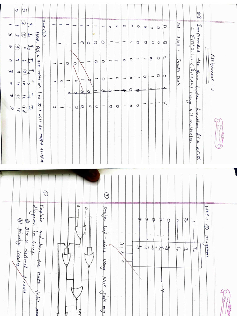DLD Assignment 3 | PDF