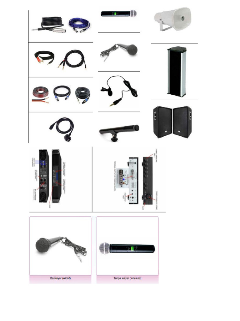 Gambar Siar Raya | PDF