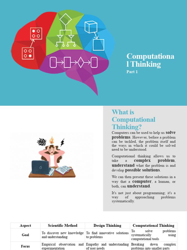 Understanding Computational Thinking | PDF | Control Flow | Algorithms