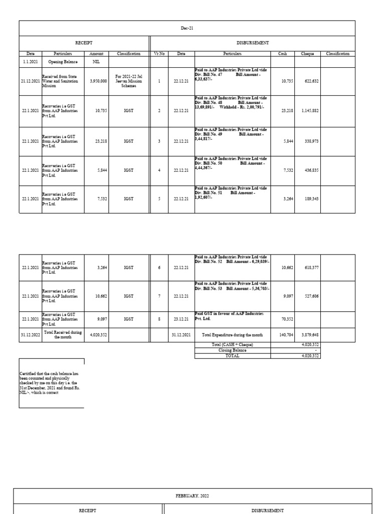 Cashbook JJM | PDF | Government | Narendra Modi