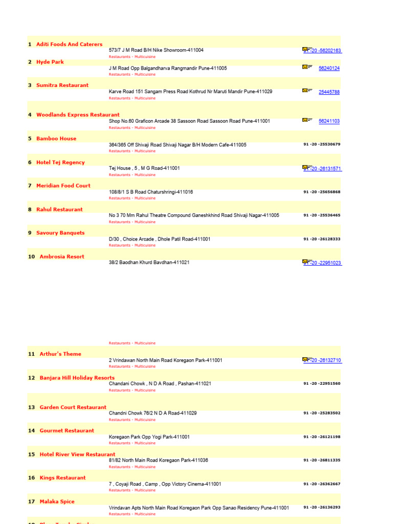 Multi Cuisine | PDF | Eating Behaviors Of Humans | Food Industry