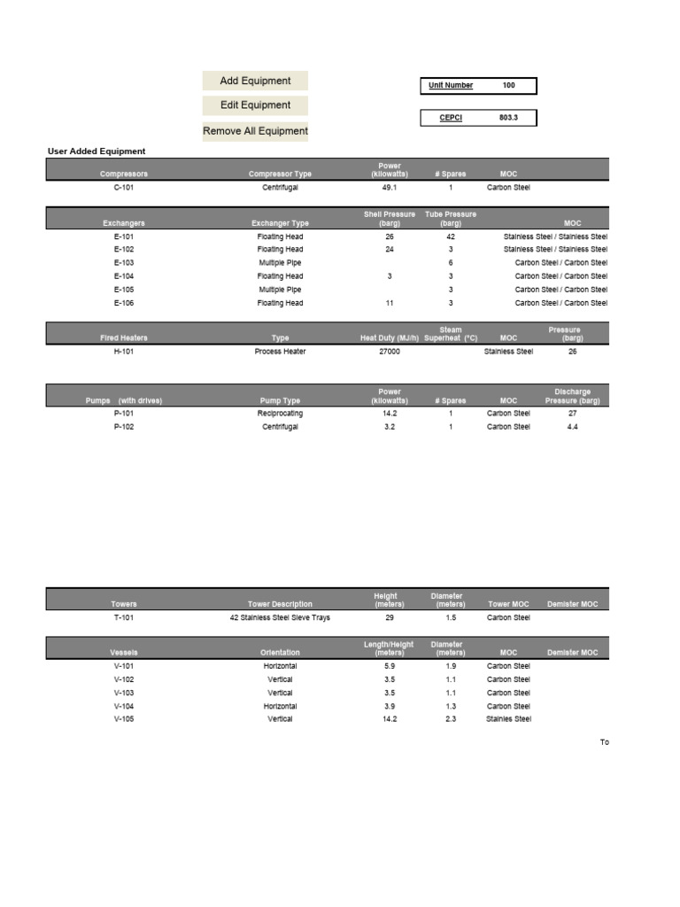 Capcost - 2012 3 | PDF | Net Present Value