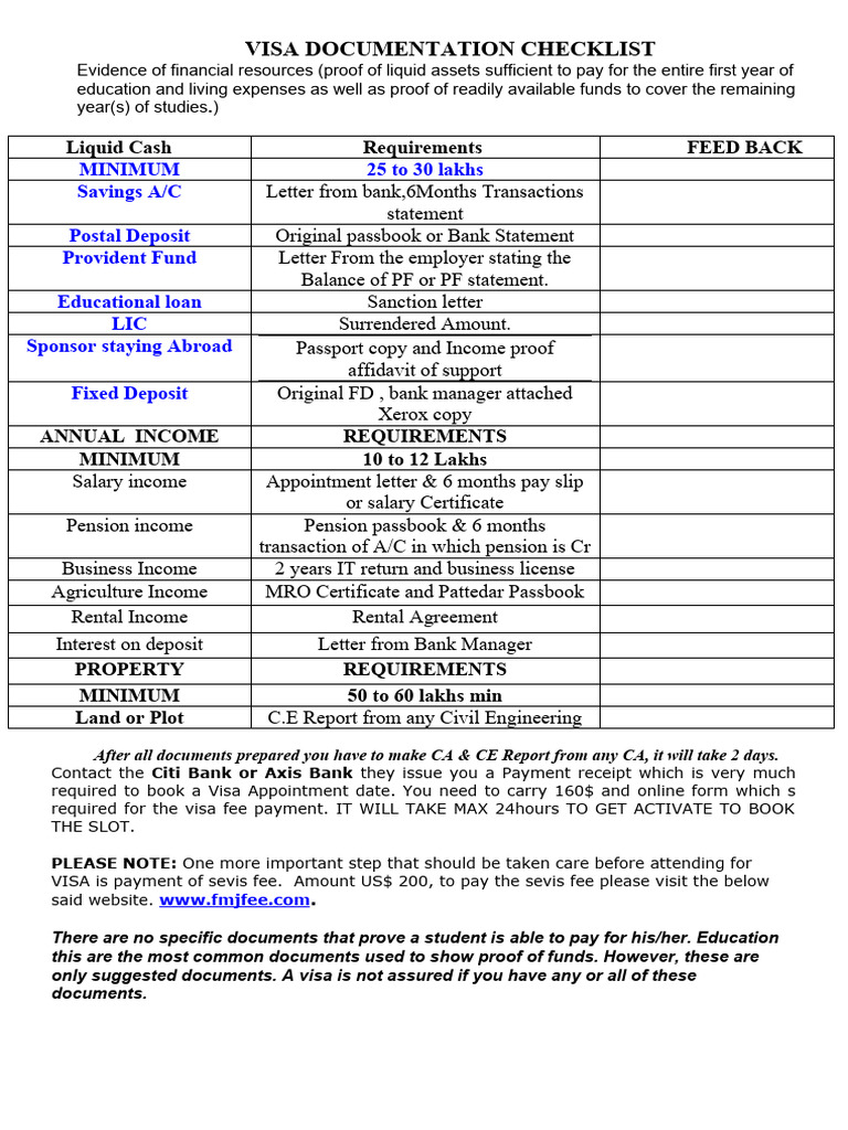 Visa Documentation 36 1414415545 | PDF | Banks | Visa Inc.