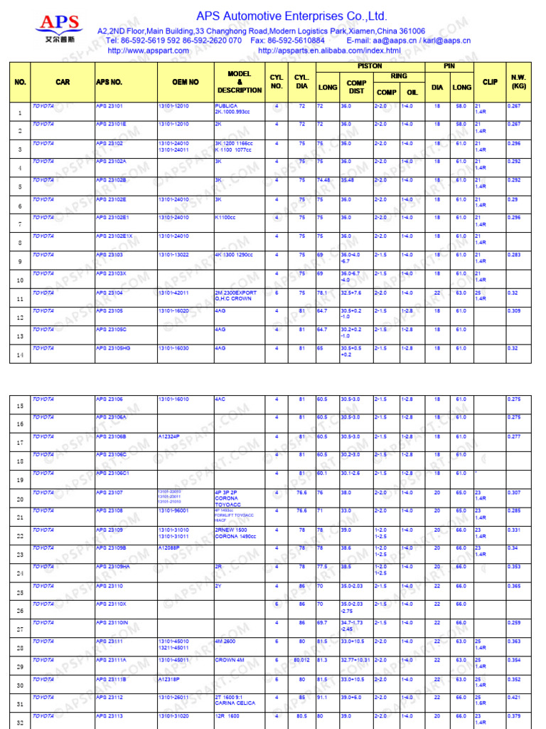 Pistons For TOYOTA | PDF | Car Manufacturers | Car Body Styles