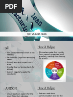 MSDS Servosystem 32 | PDF