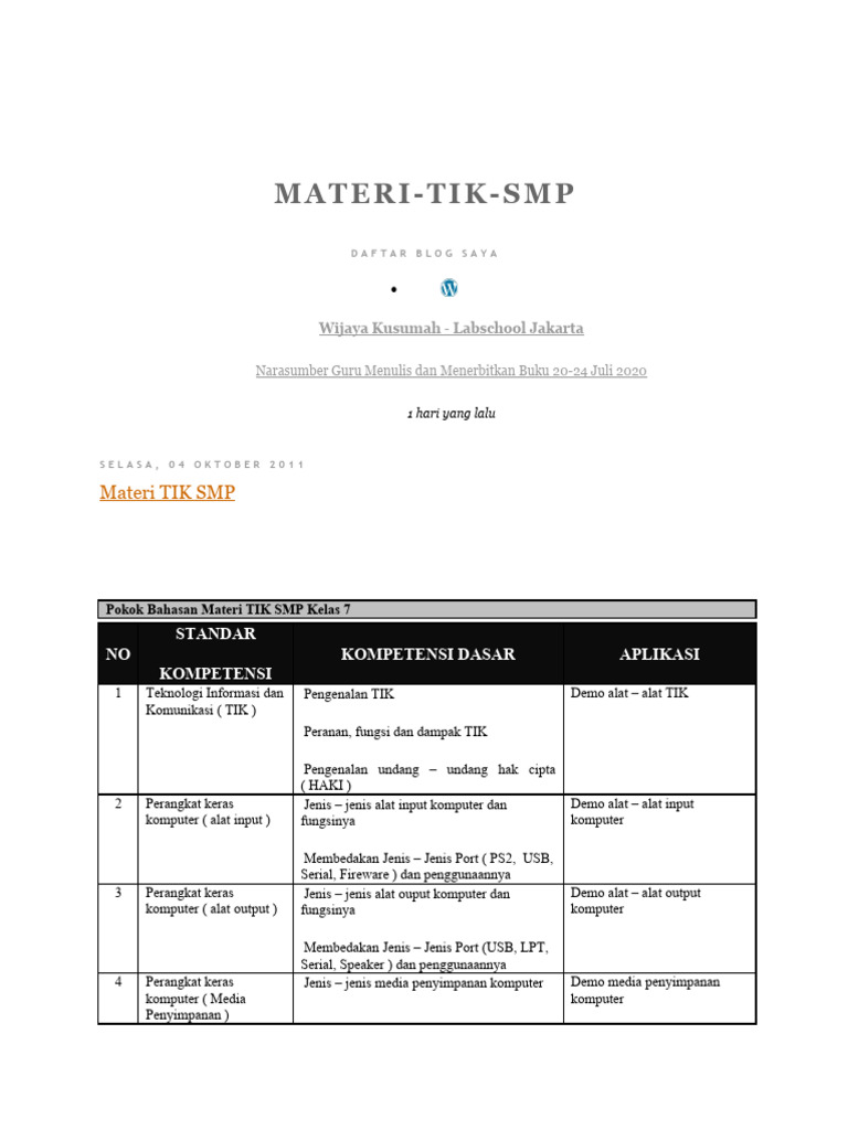 Materi TIK SMP untuk Siswa | PDF