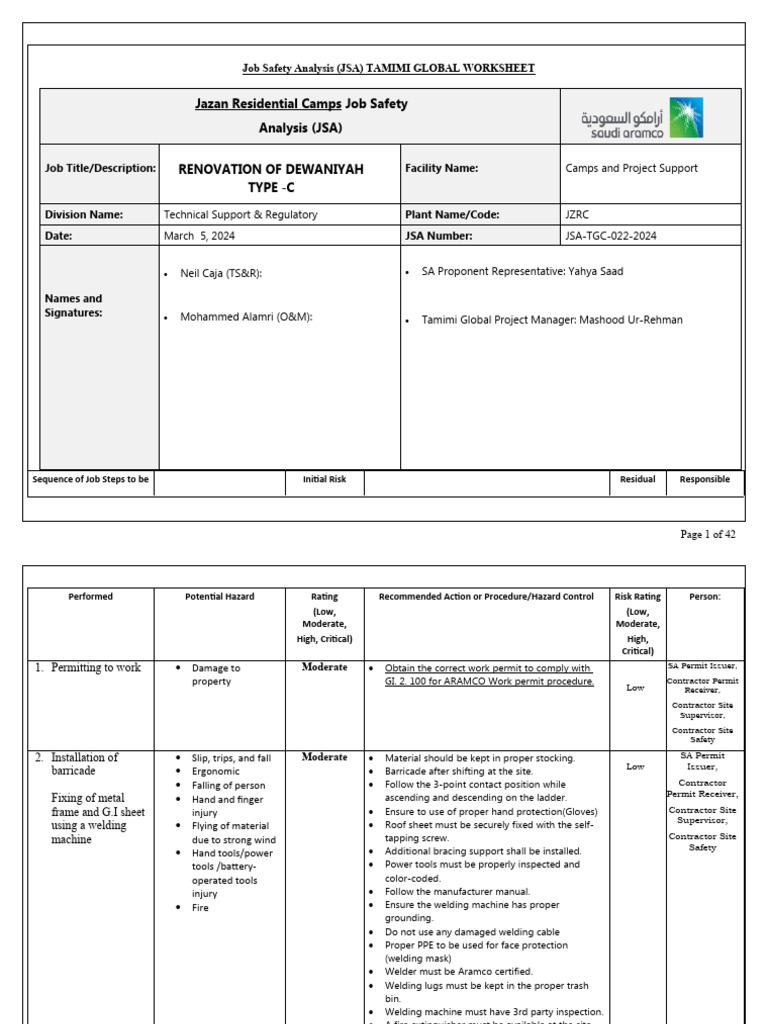 General JSA For Aramco Dewaniyah Type C | Download Free PDF | Personal ...