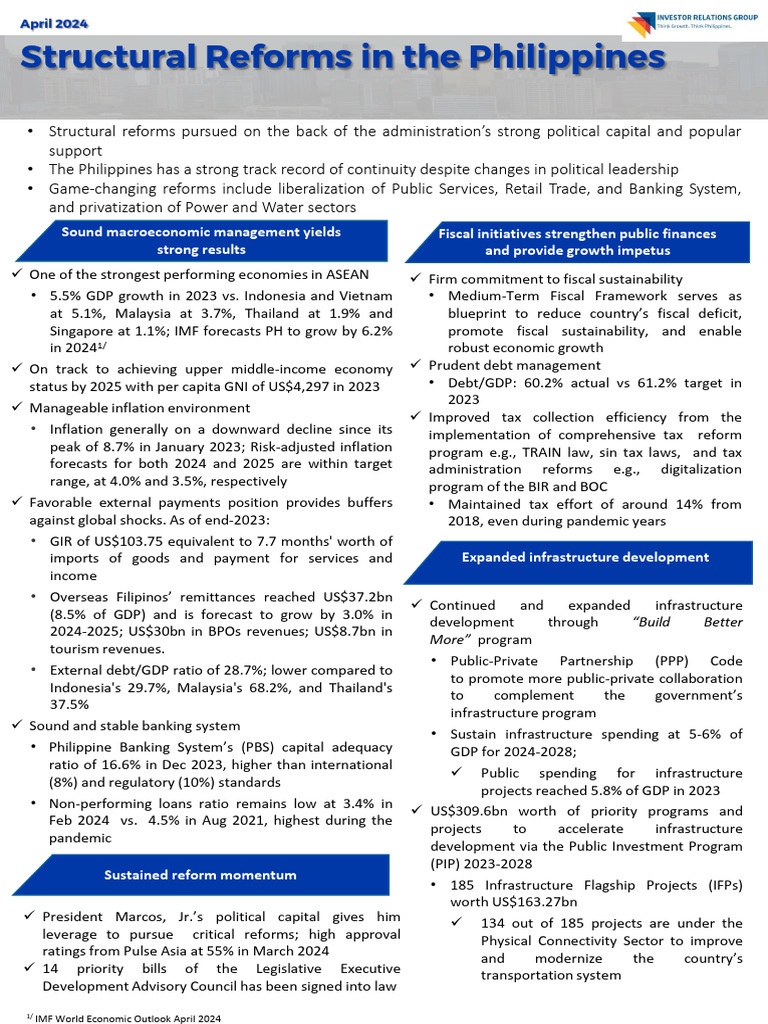 Handout On The Philippines' Structural Reforms (April 2024) | PDF ...