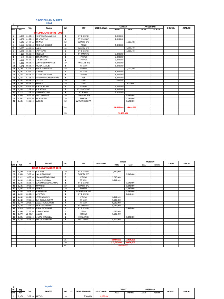 Buku Angsuran April 2024 | PDF