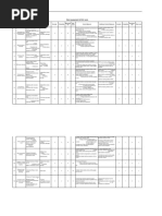 Monthly Safety Activity Plan FORMAT | PDF