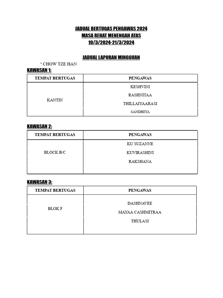 Contoh Jadual Rehat SMK | PDF