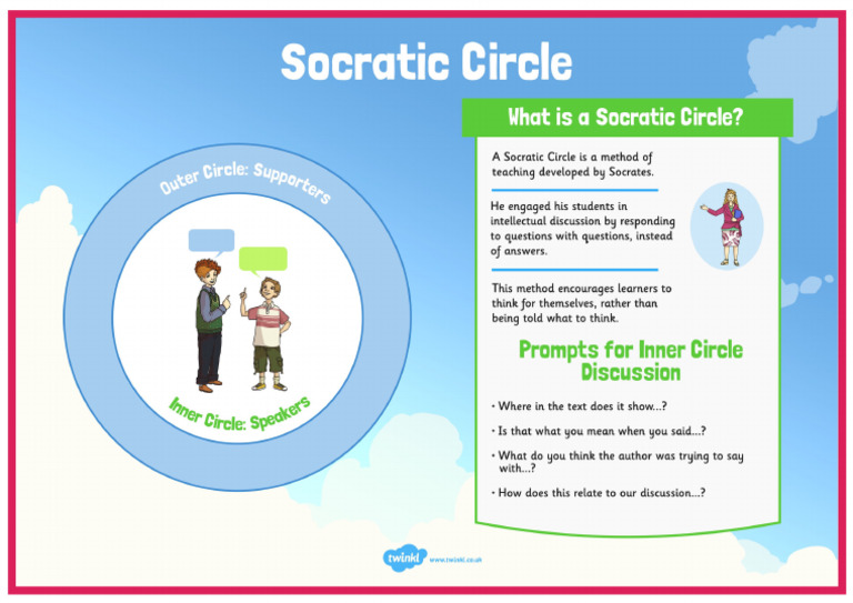 T2 T 165 Socratic Circle Display Poster | PDF