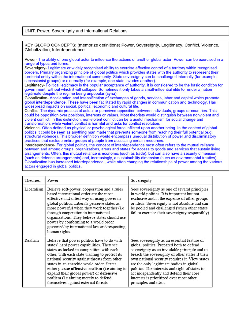 Global Politics Notes | PDF | State (Polity) | Sovereign State