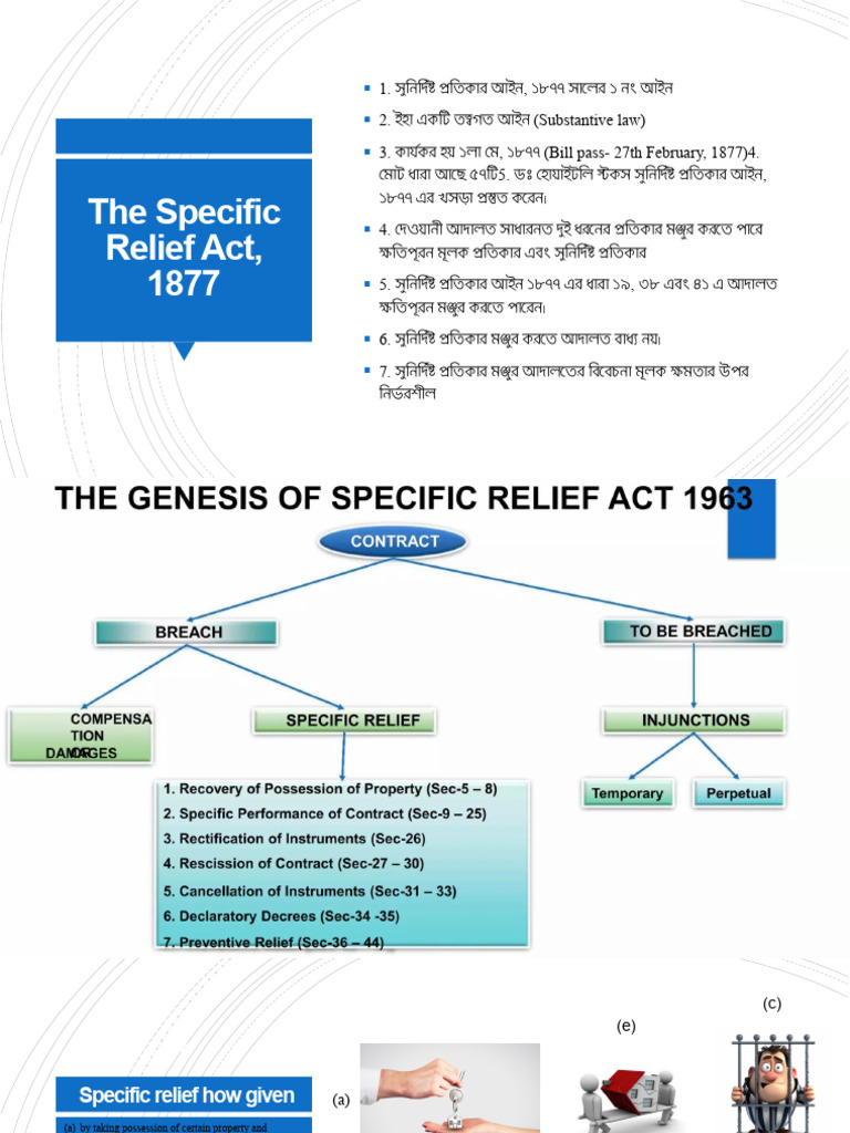 The Specific Relief Act, 1877 | PDF | Specific Performance | Breach Of Contract