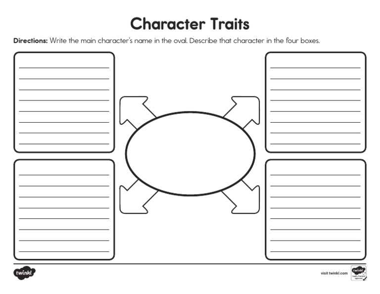 B&W Character Traits Bubble Map Graphic Organizer | PDF
