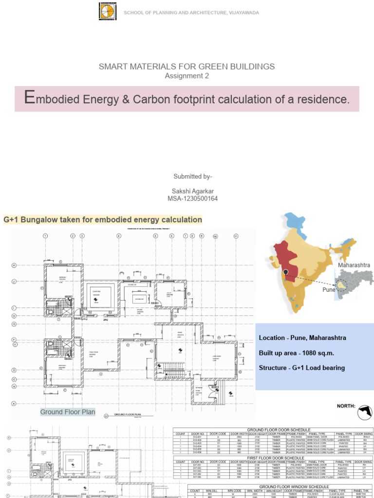 Carbon Footprint Calculation | PDF | Carbon Footprint | Greenhouse Gas