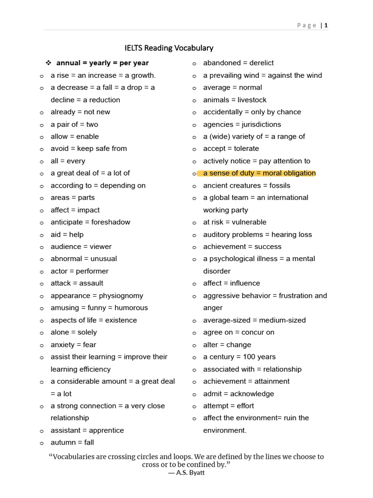 Reading Vocabs | PDF | Mental Disorder