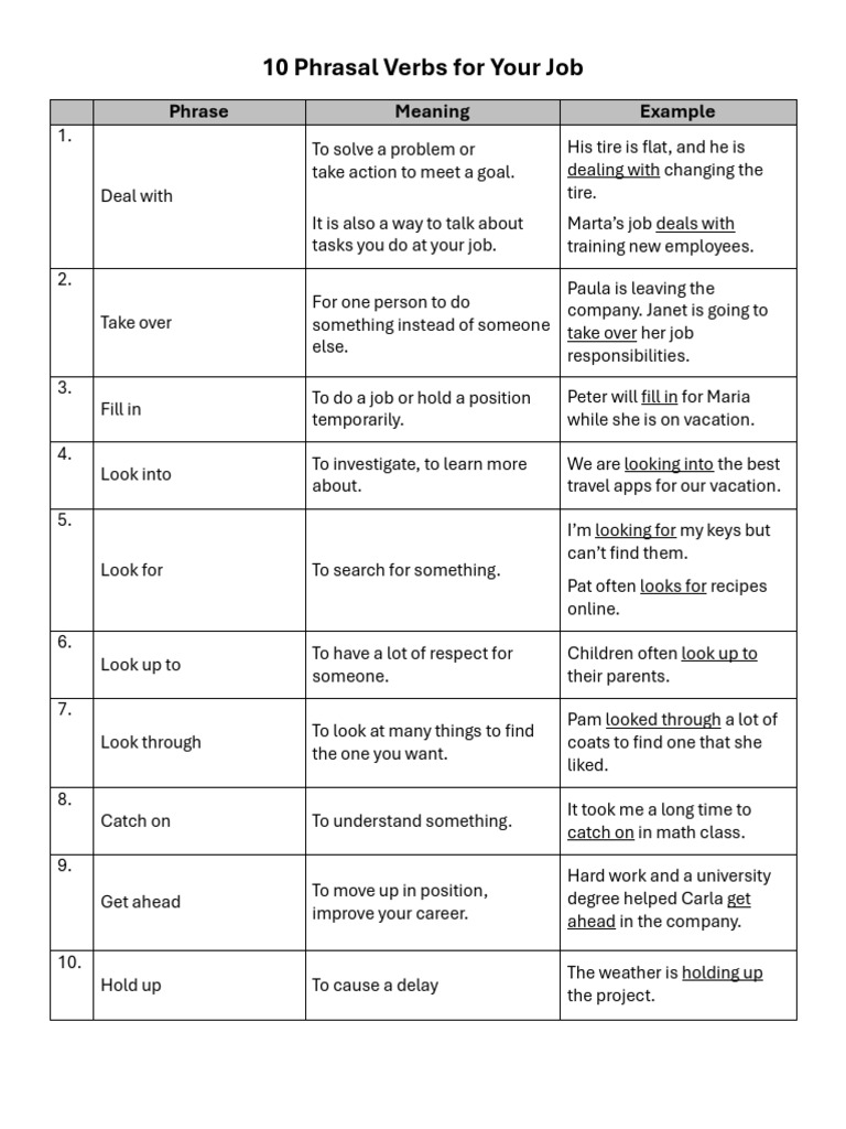 Work Phrasal Verbs Handout | PDF | Language Mechanics | Linguistics