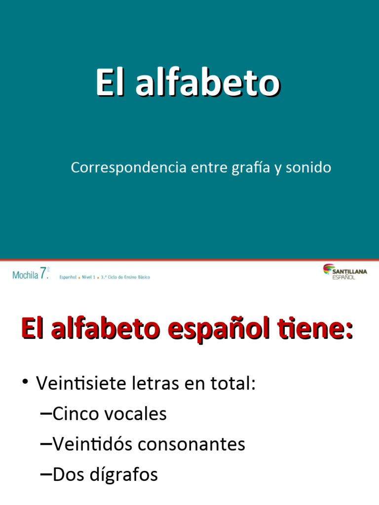 Estructura del Alfabeto Español | PDF | Lengua española | Alfabeto