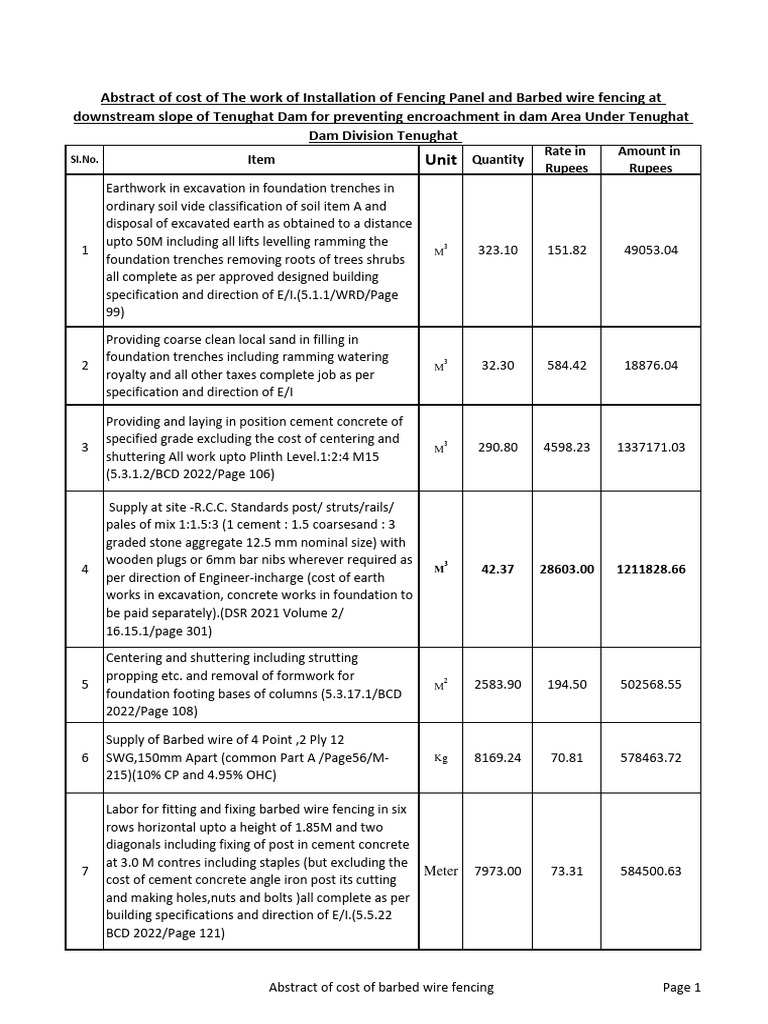 Estimate of Barbed Wire Fencing in Tenughat Dam | PDF | Concrete ...