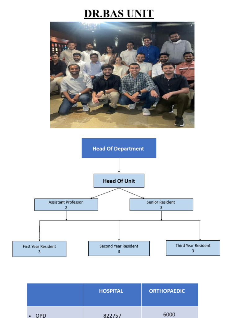 DR - Bas Unit | PDF