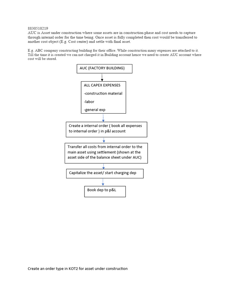 Auc Settlement To Main Asset | PDF | Depreciation | Expense