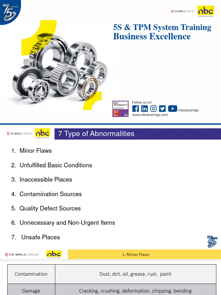 5S & TPM Training Module Step Shift | PDF | Pipe (Fluid Conveyance) | Lubricant