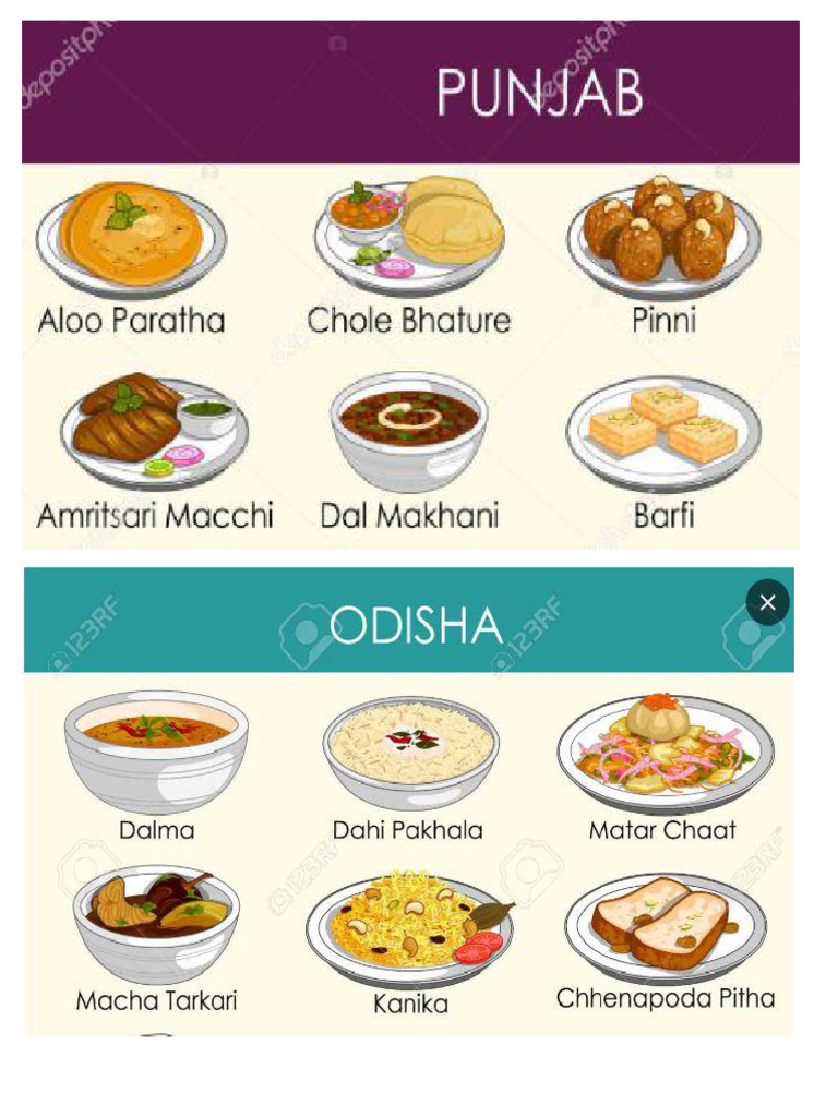 Punjab Orissa Food | PDF