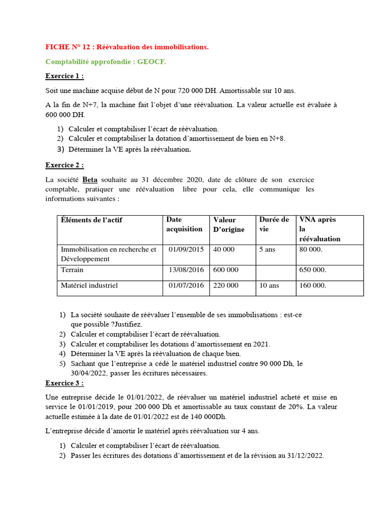 Fiche 12 Ecart de Reevaluation 2 | PDF | Dépréciation | Immobilisations