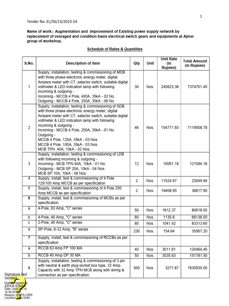 Ajmer Workshop - Dy CEE Ajmer-2 | PDF | Ac Power Plugs And Sockets | Electrical Connector